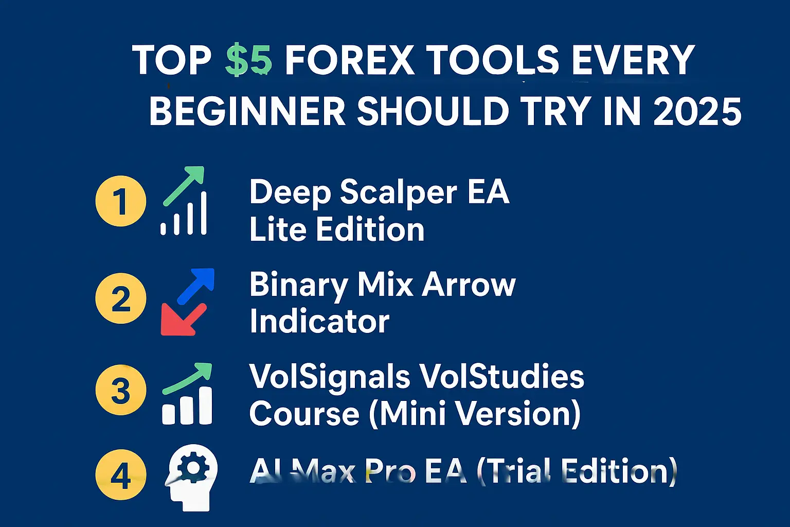 Top $5 Forex Tools Every Beginner Should Try in 2025 - Greg's Forex Trading